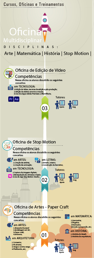 design pagina inicial site parallax